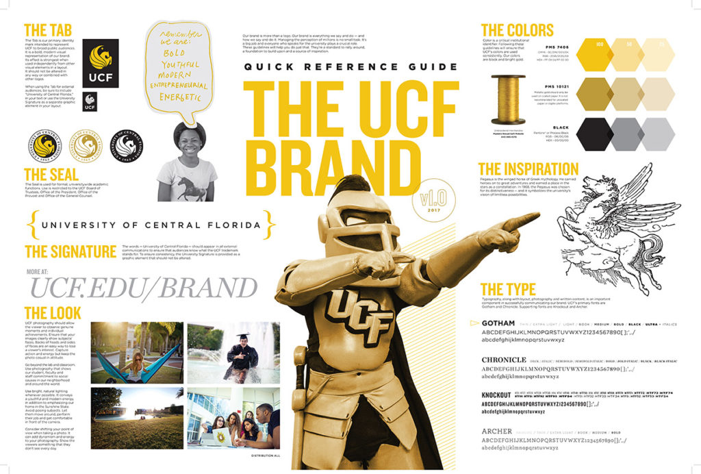 The UCF Brand Campaign | ADDY Winners 2018