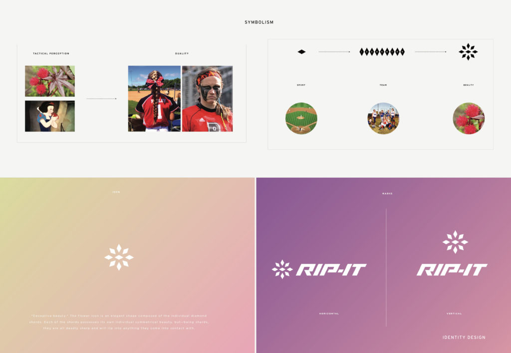 RIP-IT – Logo Design | ADDY Winners 2018