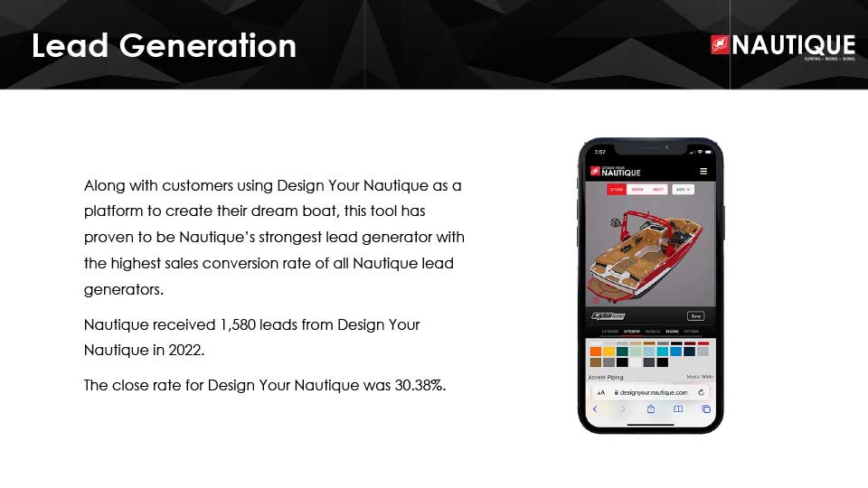 Design Your Nautique | ADDY Winners 2023